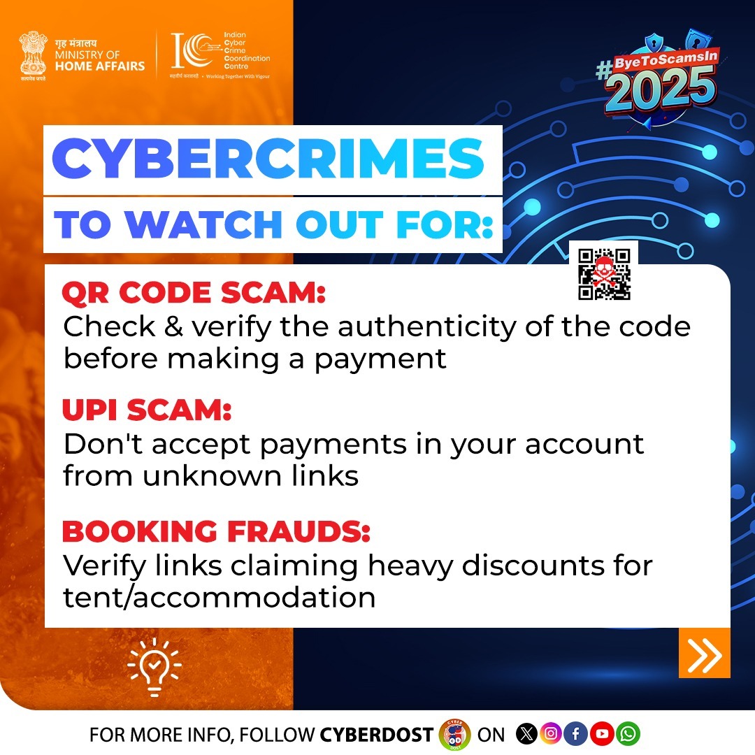 Cyber Crimes Police Station